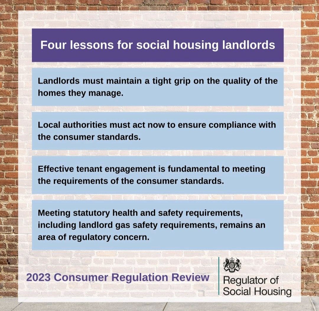 Consumer Regulation Review 2023